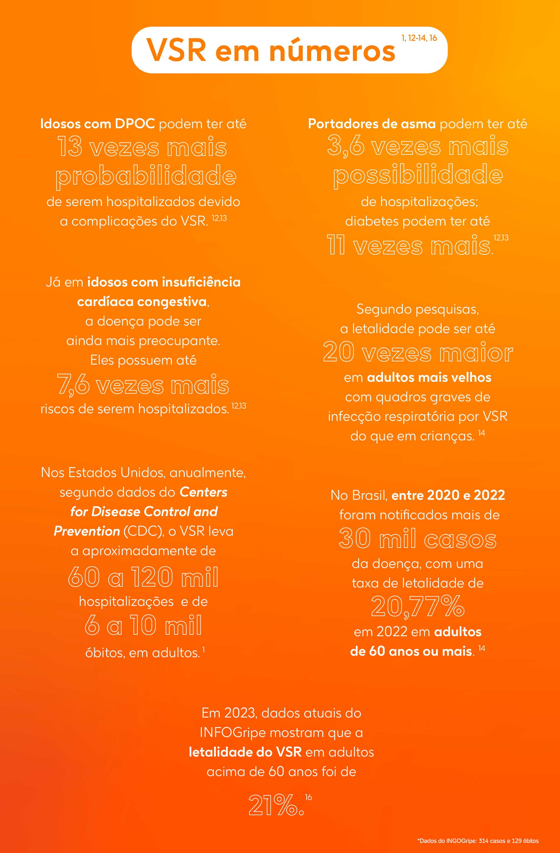 GSK e a VSR: os riscos para os 60+