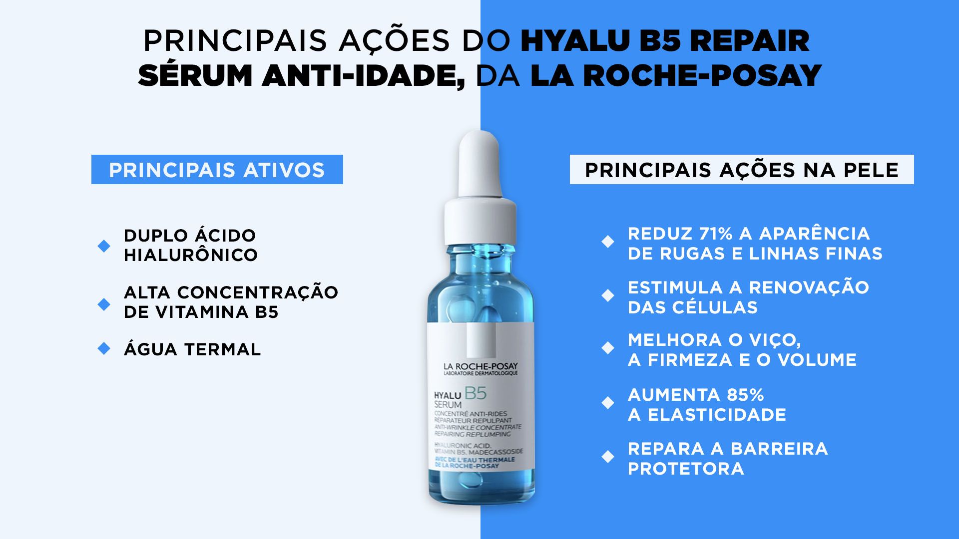 La Roche Posay Rosto: rugas e elasticidade