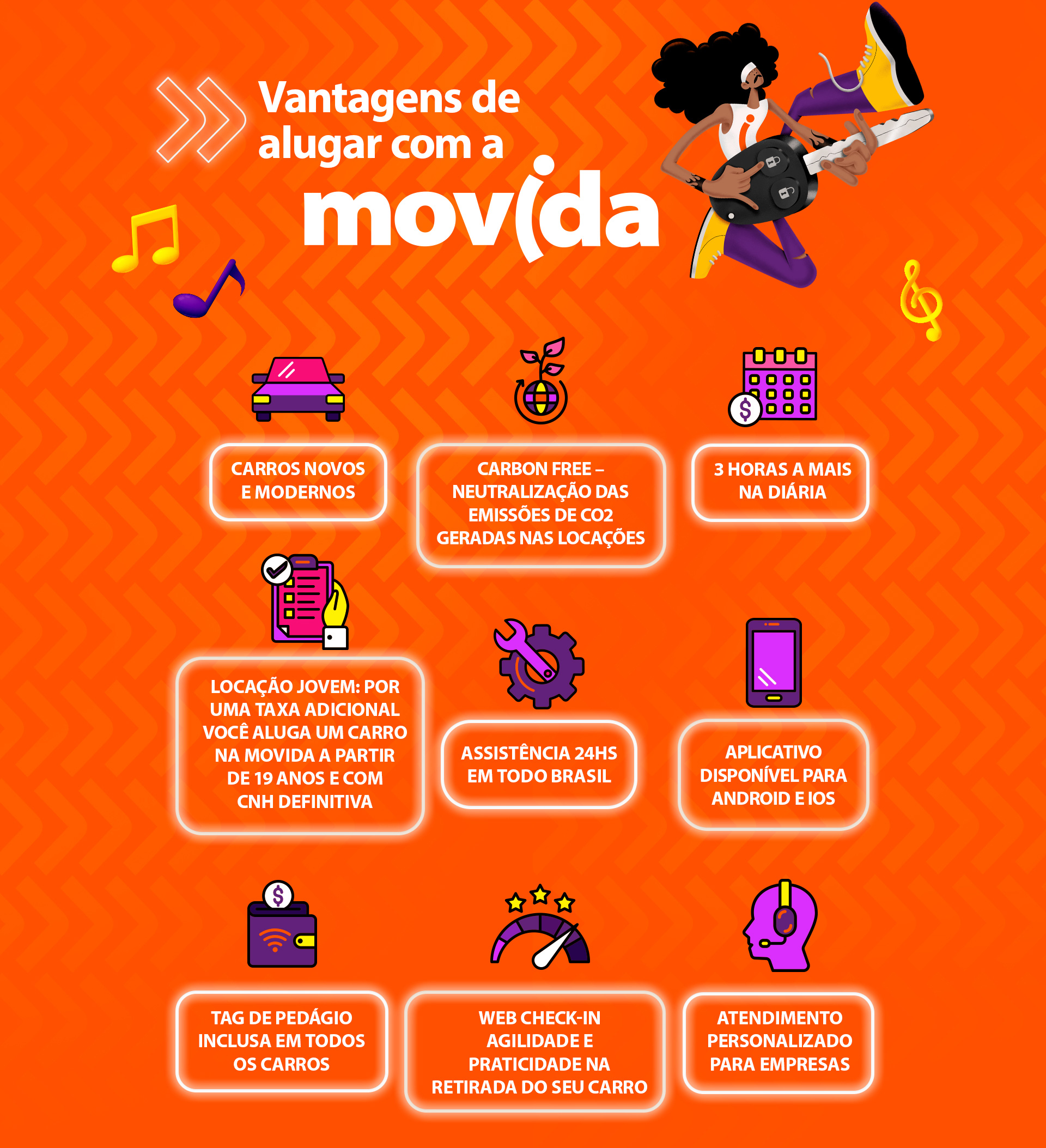 Movida Road trip musical