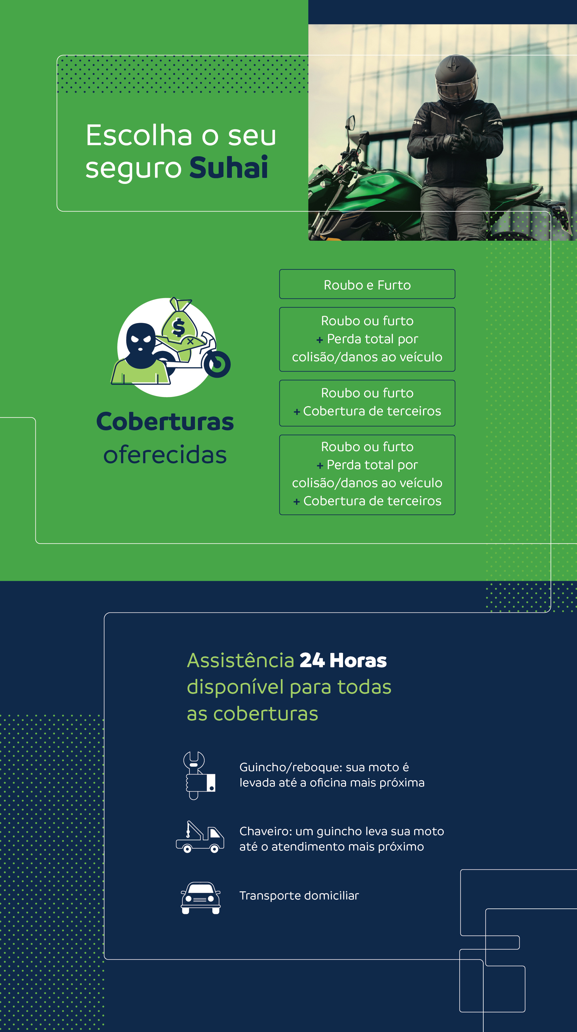 Suhai Sim para você e sua moto