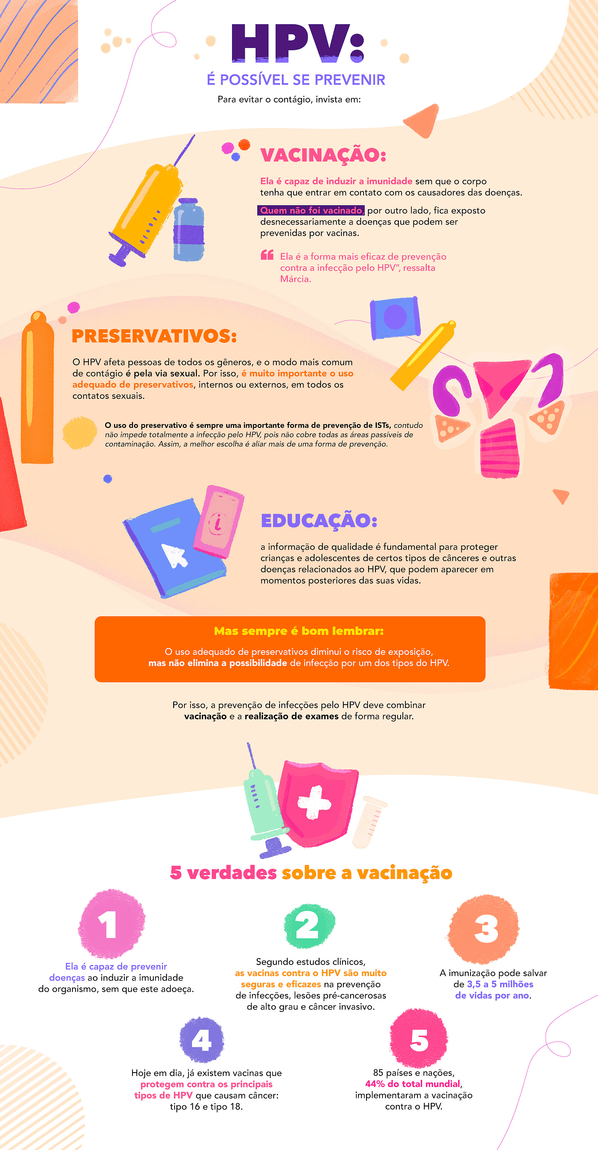 MSD HPV: fique atento aos sinais